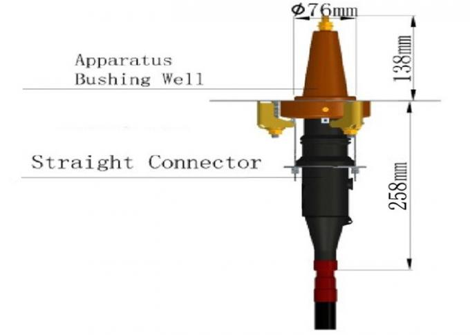 Deadbreak Separable Straight Barbed Connector 400A 15kv , 24kv And 35kv