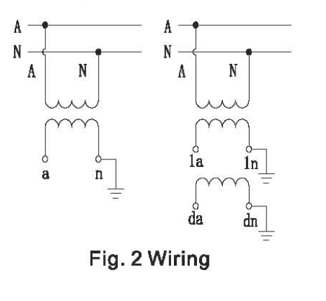 12/24/36kV Medium Voltage Transformer Bushing Metallic Coating Touch ...