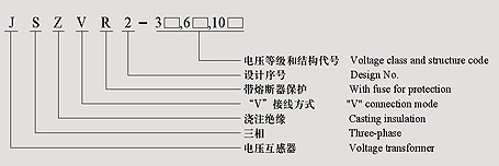 Indoor Type MV Voltage Transformer For AIS / GIS Use Switchgear