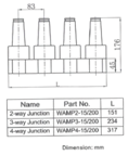200A 15kV Class Loadbreak Junction Separable Connectors for Connection ...