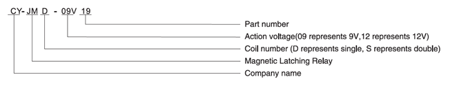 90A Contact Magnetic Latching Relay / 24 Volt Latching Relay