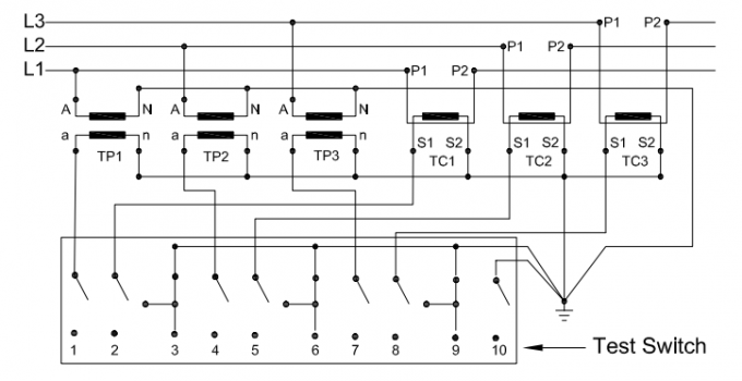 Overhead Pole Mounted 36kV Primary Metering Unit JLSZXW8-36